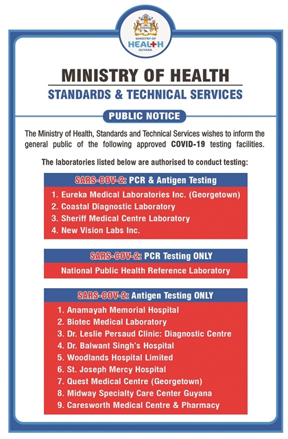 Ministry of Health – Public Notice – COVID-19 Testing Facilities ...