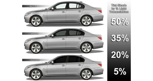 Gov’t to move application, payment for vehicle tint permits online in ...